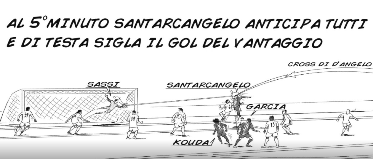 Inside Picerno, Santarcangelo e la gioia del primo gol tra i pro ...